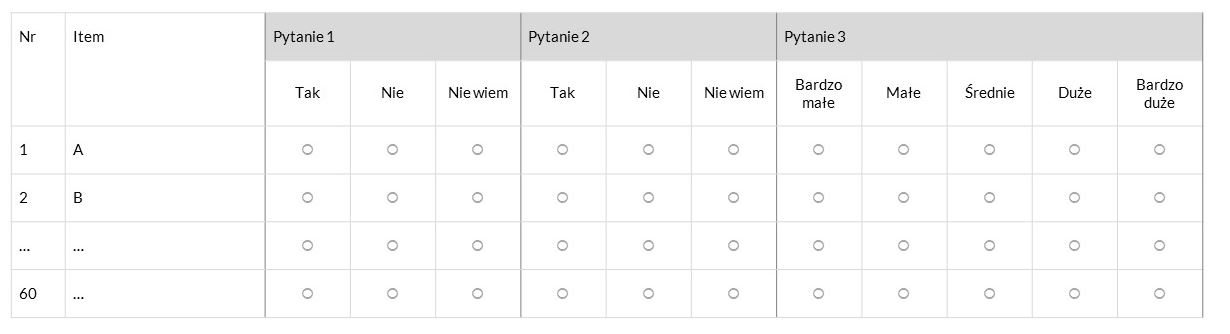 Solved Triple Scale Array Question Matrix With Different Scales Limesurvey Forums