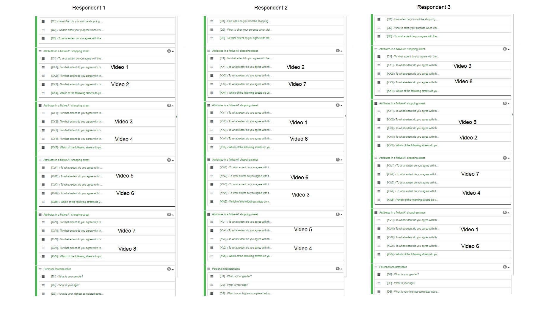 randomize options but in different groups - LimeSurvey forums