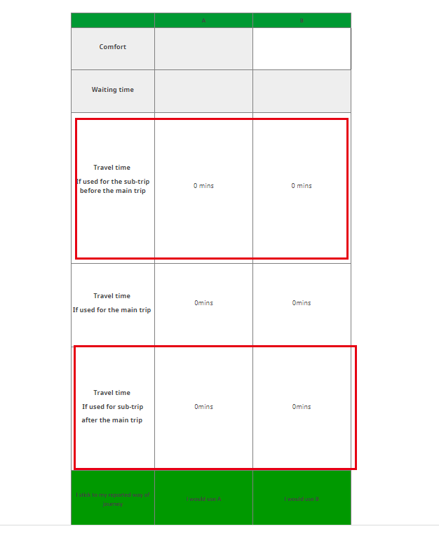 Show Rows Of An Array Question Based On Answers Of Previous Question Limesurvey Forums