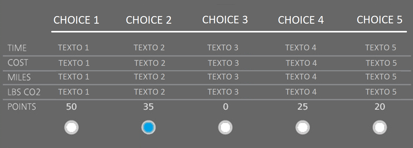 Multiple Choice Table Discrete Choice Models Limesurvey Forums 